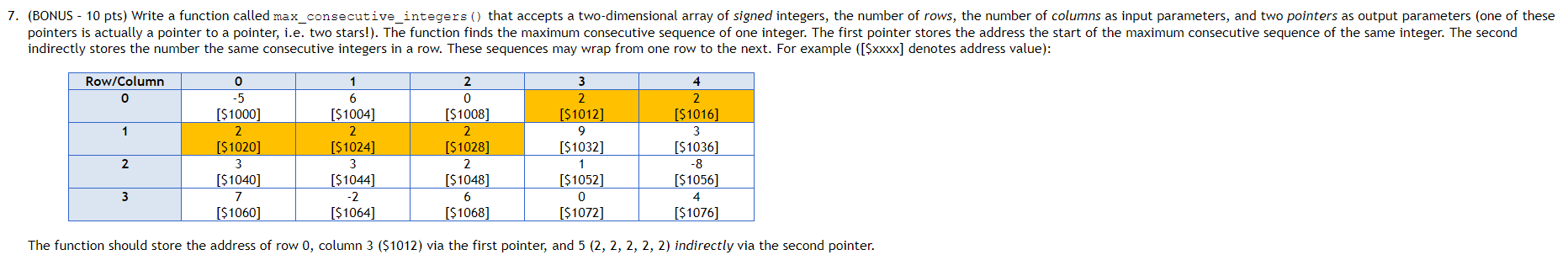 For this assignment you will be required to write | Chegg.com