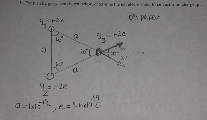 Solved For The Charge System Shown Below Determine The Net