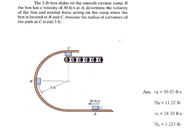 Solved The 2-lb box slides on the smooth circular ramp. If | Chegg.com