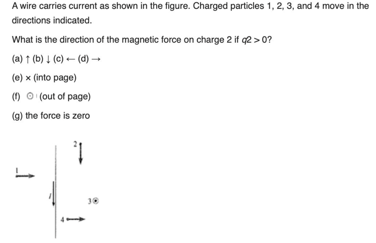 Solved A wire carries current as shown in the figure. | Chegg.com