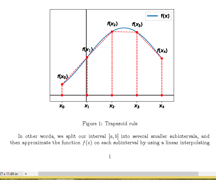1 Composite Trapezoidal Rule a As you have learned in | Chegg.com