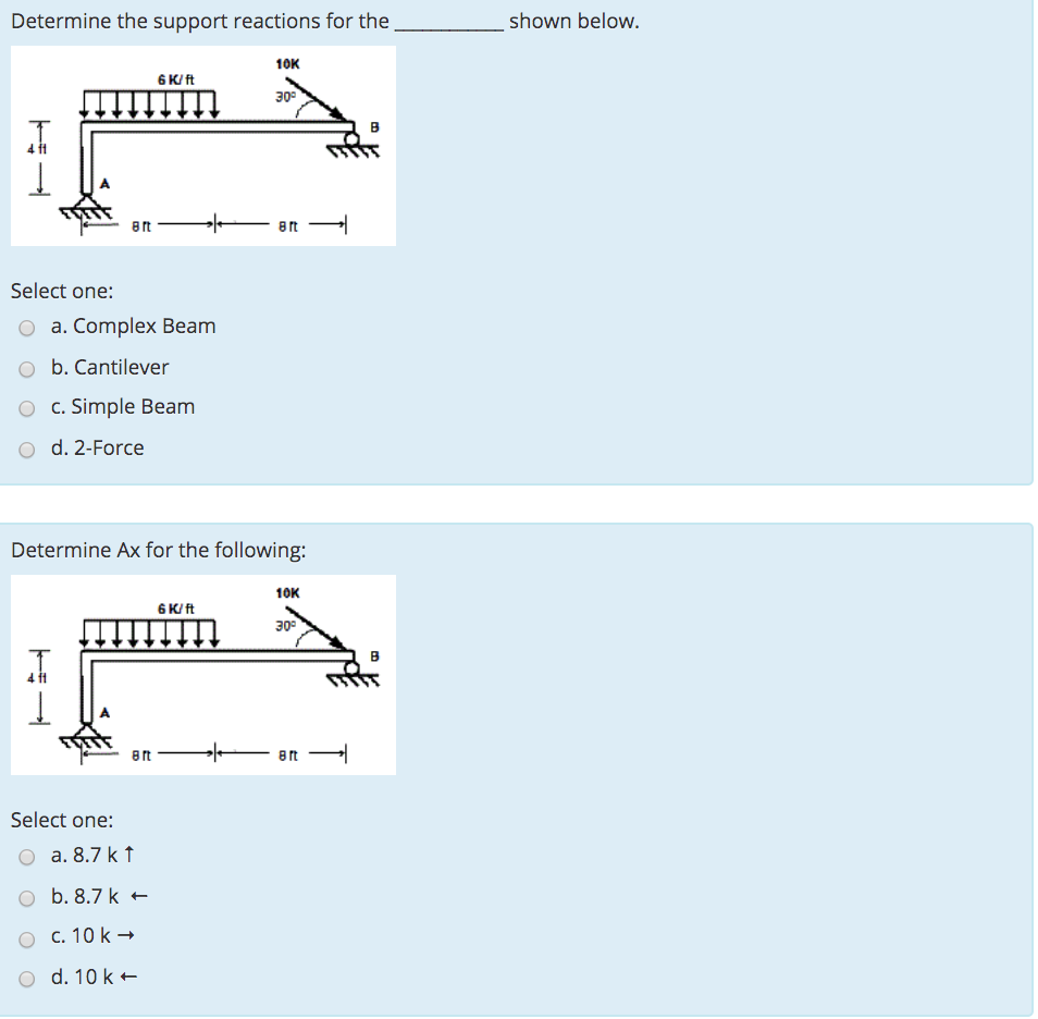 Solved Determine the support reactions for the ______ shown | Chegg.com