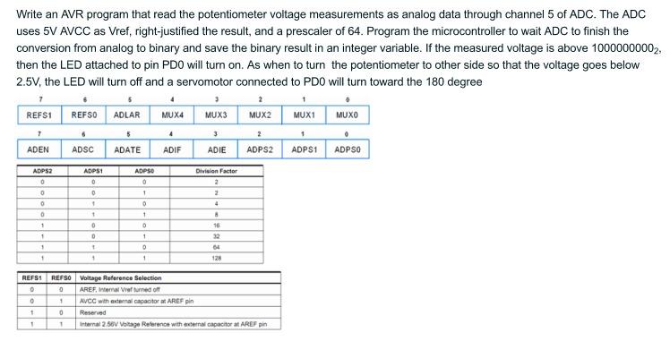 Solved Write an AVR program that read the potentiometer | Chegg.com