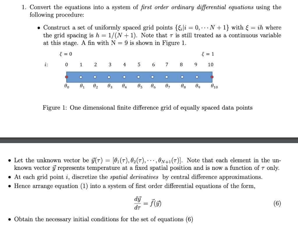 Solved θ= dimensionless temperature, τ = dimensionless time, | Chegg.com