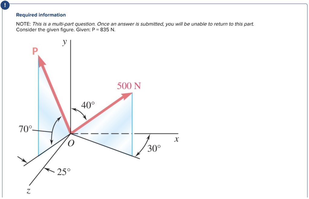 Solved Required information NOTE: This is a multi-part | Chegg.com
