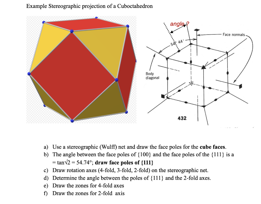 Example Stereographic projection of a Cuboctahedron | Chegg.com