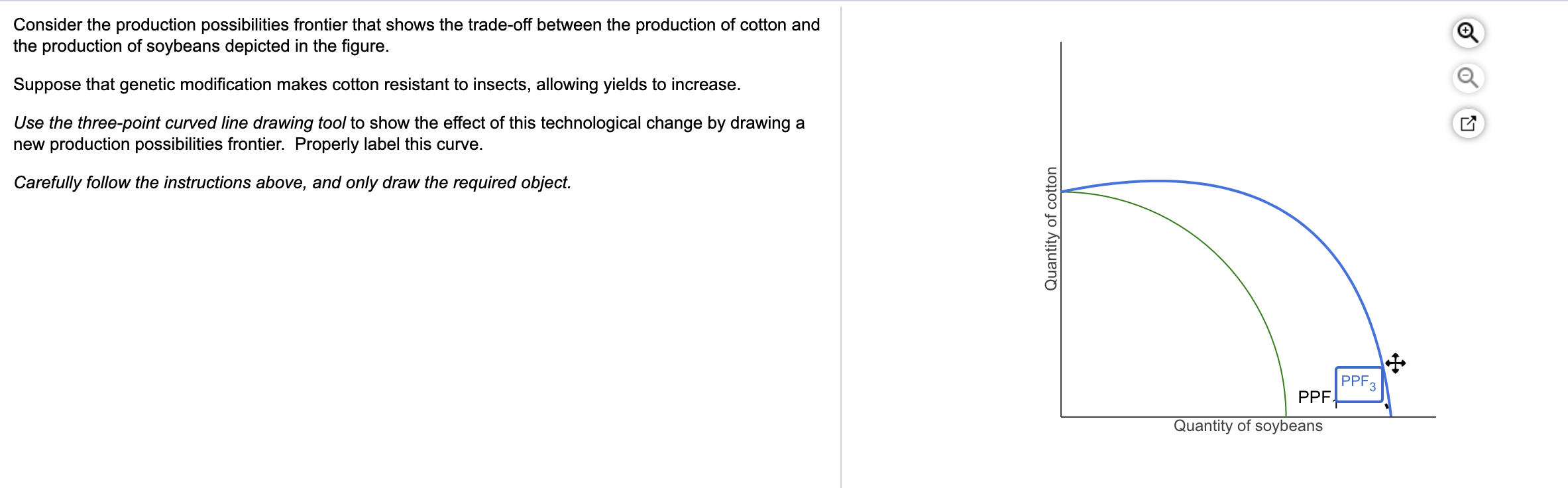 Solved Consider the production possibilities frontier that | Chegg.com