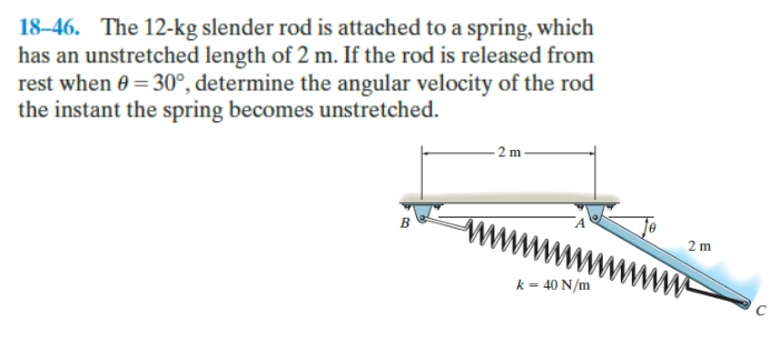 Solved 18-46. The 12-kg slender rod is attached to a spring, | Chegg.com