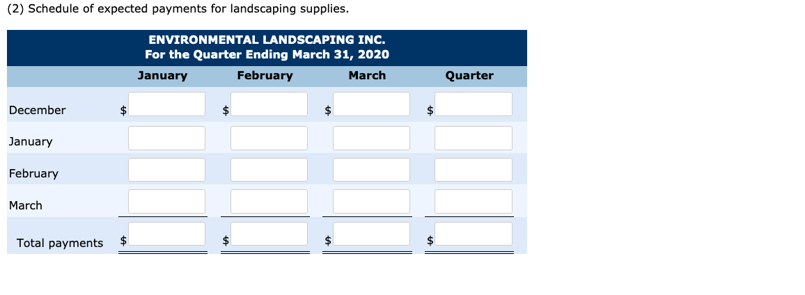 Solved * Exercise 10.30 a-b (Part Level Submission) | Chegg.com