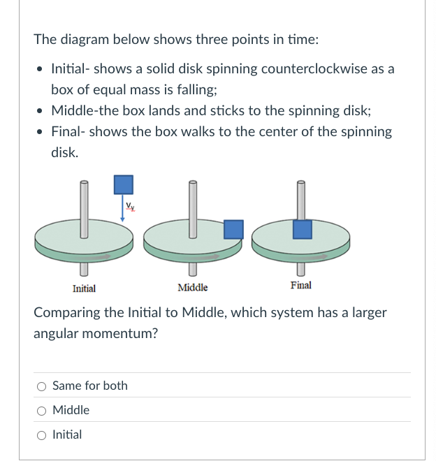 Solved The diagram below shows three points in time:- | Chegg.com