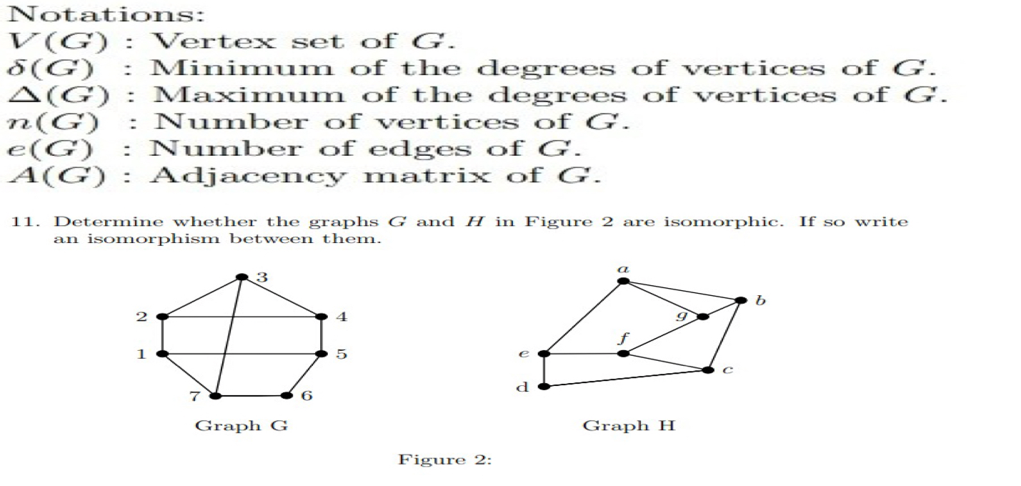 Solved Determine whether the graphs G ﻿and H ﻿in Figure 2 | Chegg.com