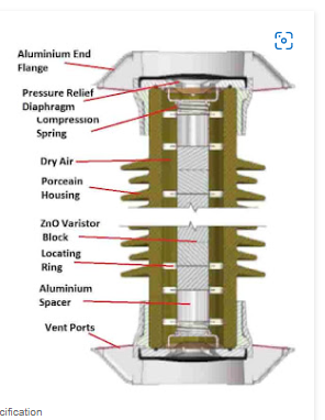 Solved May i know the function of air gap in surge arrester? | Chegg.com