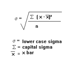 Solved Write a C program to allow up to 50 integer numbers | Chegg.com