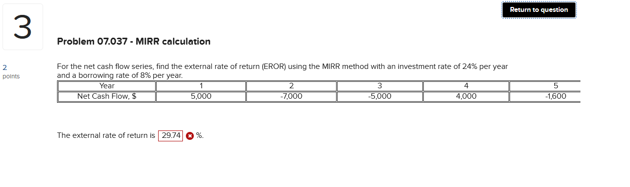 Solved The external rate of return is x%.xternal rate of | Chegg.com