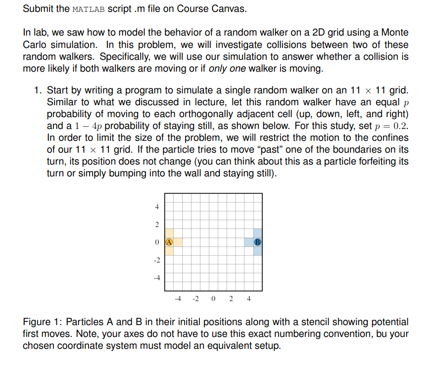 Submit The Matlab Scriptm File On Course Canvas In 