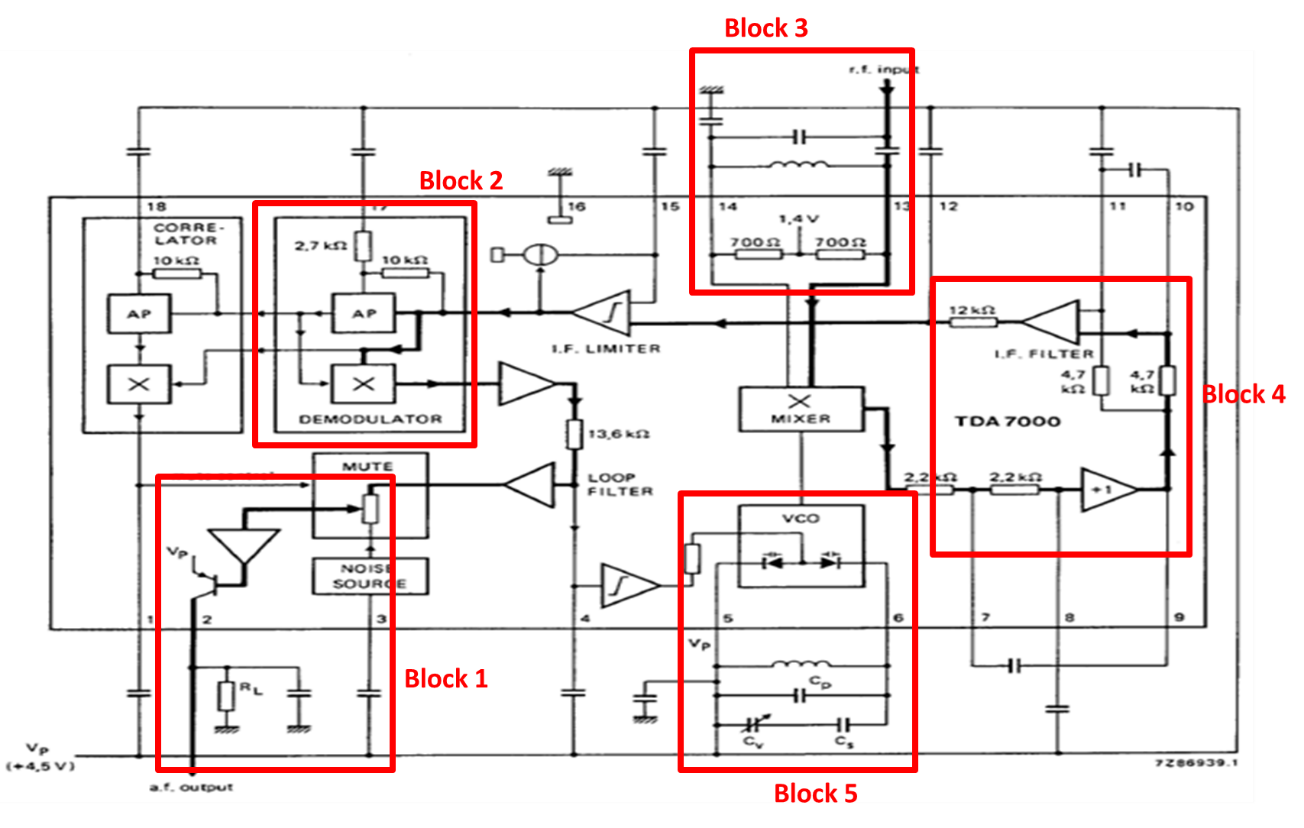 QUESTION #01 a. Explain if the circuit in Figure 2 is | Chegg.com