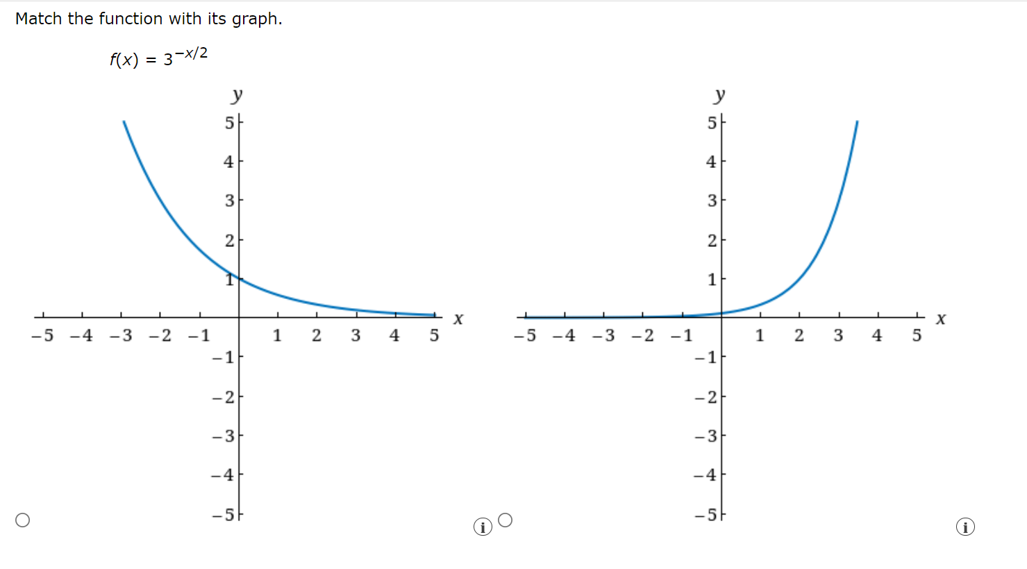 Solved Match the function with its graph. f(x) = 3-x/2 у y 5 | Chegg.com