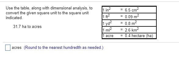 Solved Use the table, along with dimensional analysis, to | Chegg.com