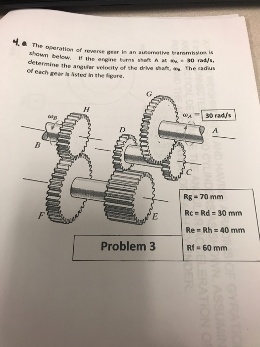 Solved Th e operation of reverse gear in an automotive | Chegg.com