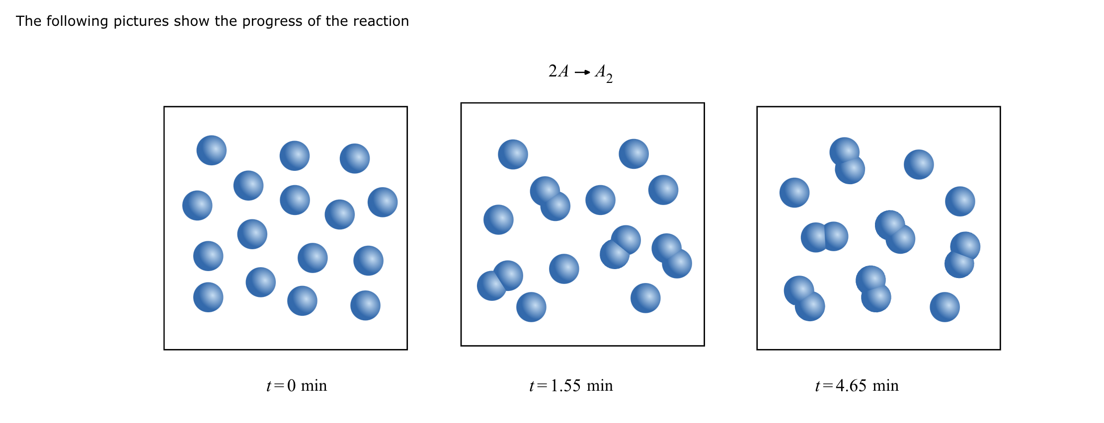 Solved The following pictures show the progress of ﻿the | Chegg.com
