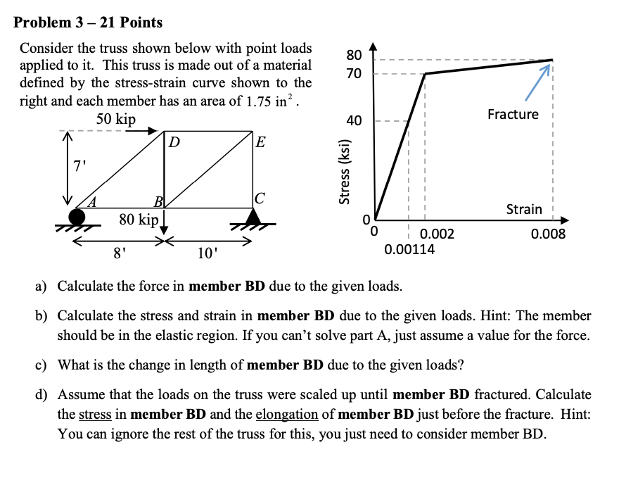 Solved Consider the truss shown below with point loads | Chegg.com