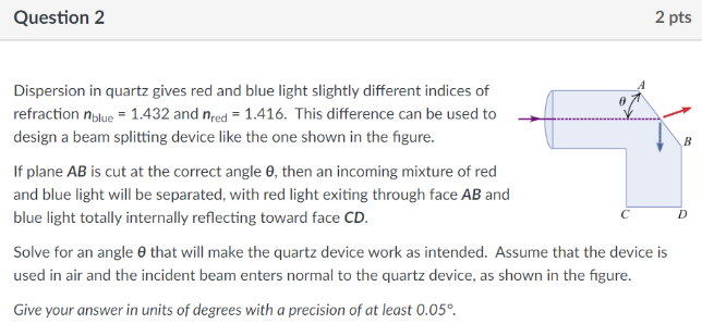 Dispersion in quartz gives red and blue light | Chegg.com