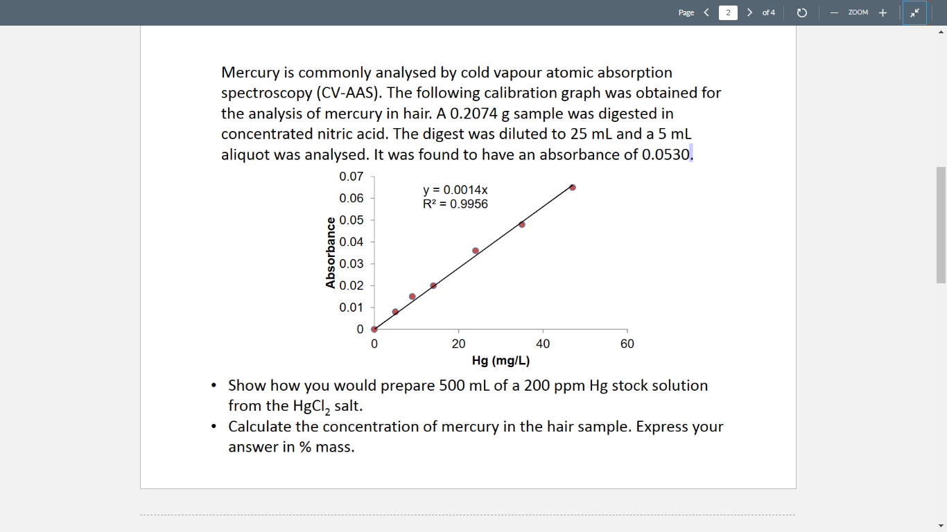 Solved Mercury is commonly analysed by cold vapour atomic | Chegg.com