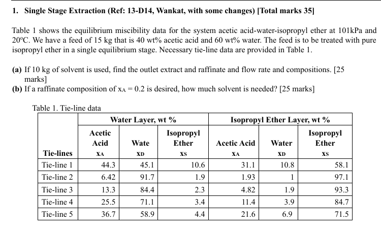 Can you solve this problem by using plots. Please | Chegg.com