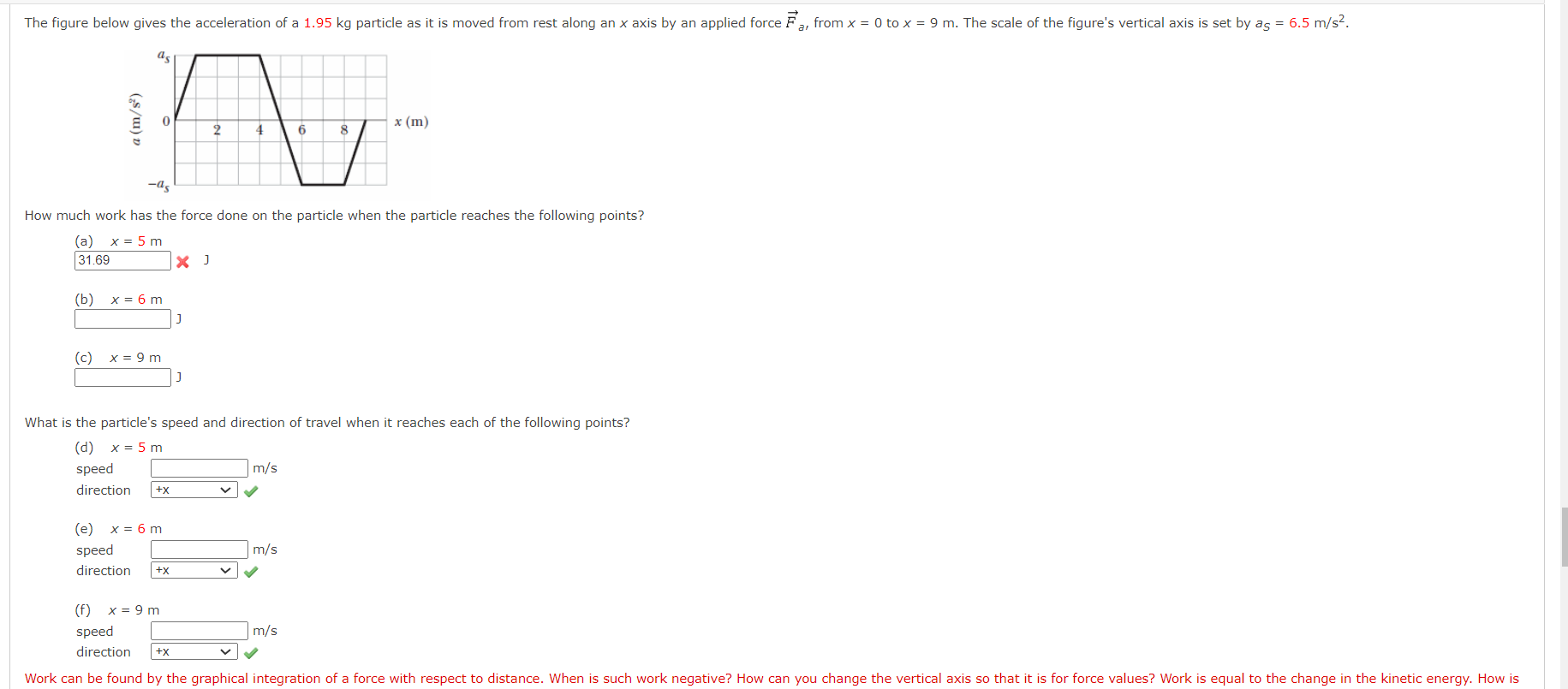 Solved How much work has the force done on the particle when | Chegg.com
