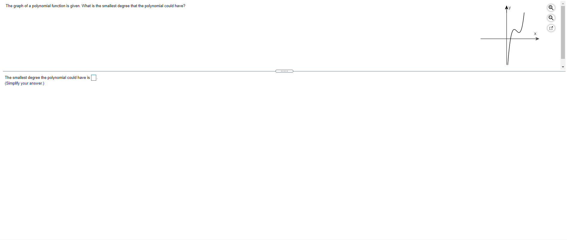Solved The graph of a polynomial function is given. What is | Chegg.com