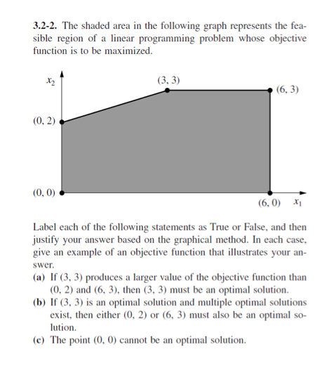 Solved 3.2-2. The shaded area in the following graph | Chegg.com