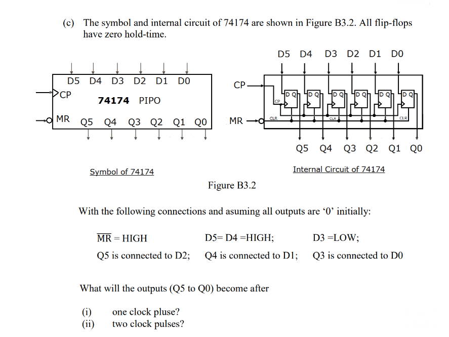 Solved c) The symbol and internal circuit of 74174 are shown | Chegg.com