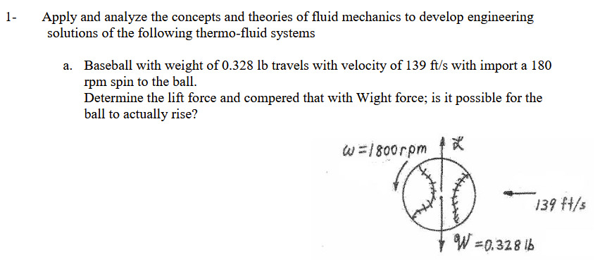 Solved 1- ﻿Apply and analyze the concepts and theories of | Chegg.com
