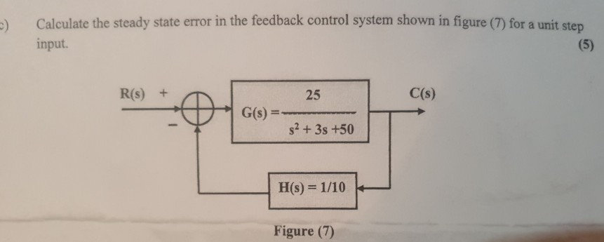 Solved Calculate the steady state error in the feedback | Chegg.com