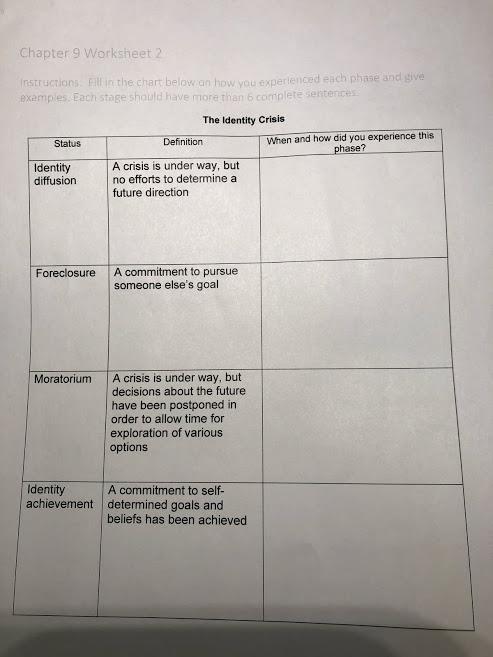 Solved Chapter 9 Worksheet 2 Instructions Fillin the chart | Chegg.com