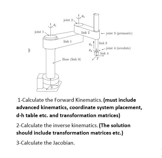 Solved 1-Calculate the Forward Kinematics. (must include | Chegg.com Solved 1-Calculate the Forward Kinematics. (must include | Chegg.com