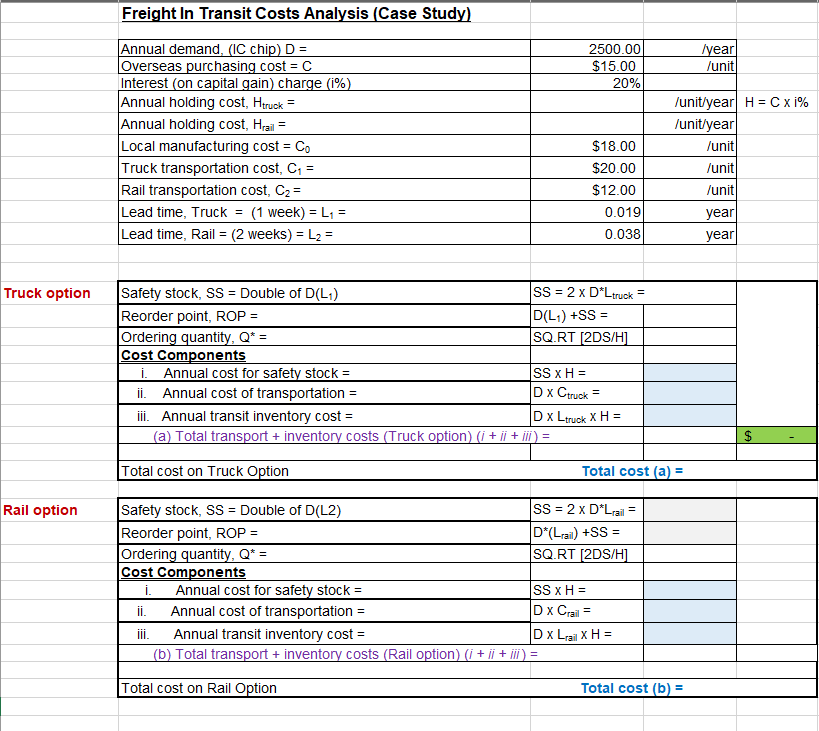 Inventory in Transport (In-Transit) The company | Chegg.com