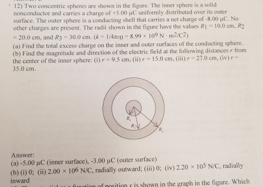 Solved 12) Two concentric spheres are shown in the figure. | Chegg.com