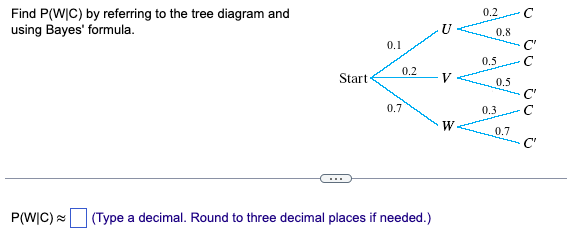 Solved Find P(W∣C) by referring to the tree diagram and | Chegg.com