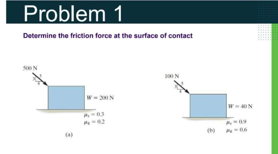 Solved Problem 1 Determine the friction force at the surface | Chegg.com