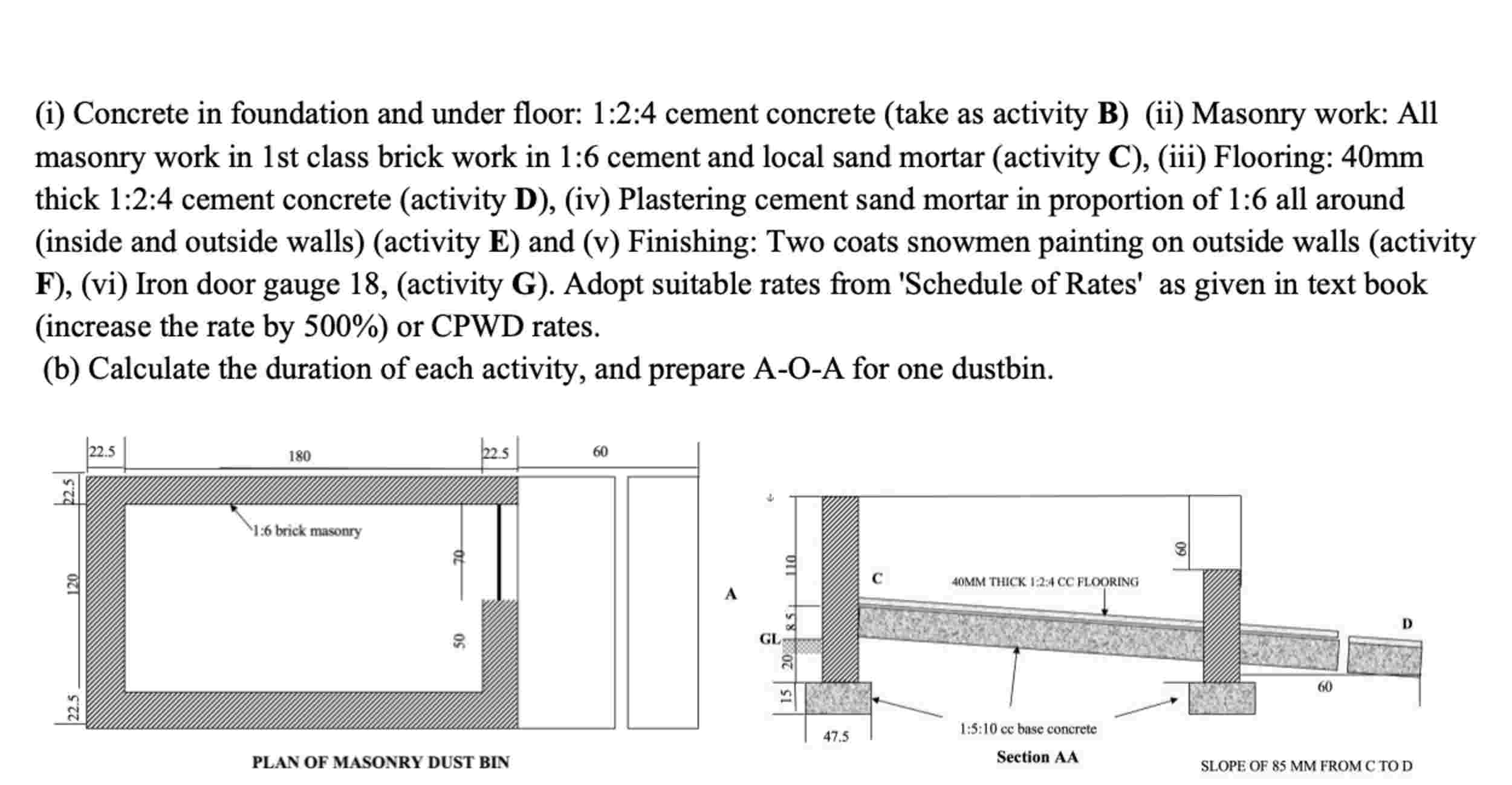 Solved (i) ﻿Concrete in foundation and under floor: 1:2:4 | Chegg.com