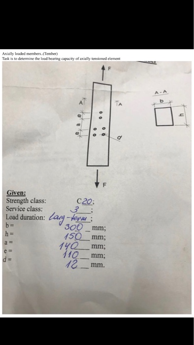 Solved **(Axially loaded Timber members )** | Chegg.com