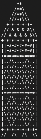 USE C PROGRAMMING LANGUAGE Part 2 – Loops | Chegg.com
