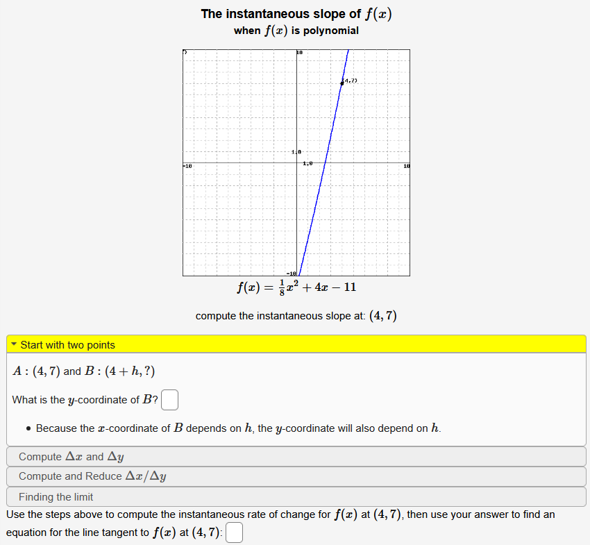 Solved The instantaneous slope of f(x) when f(x) is | Chegg.com