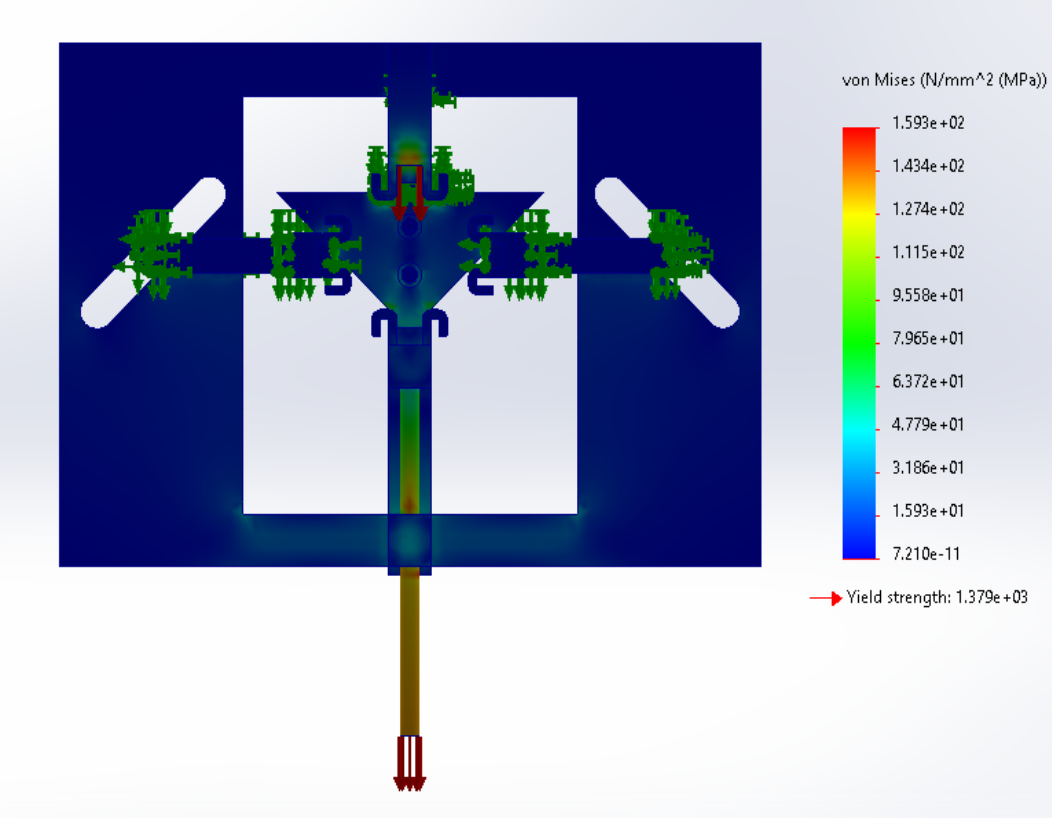 Please calculate Von Mises and e (and include | Chegg.com