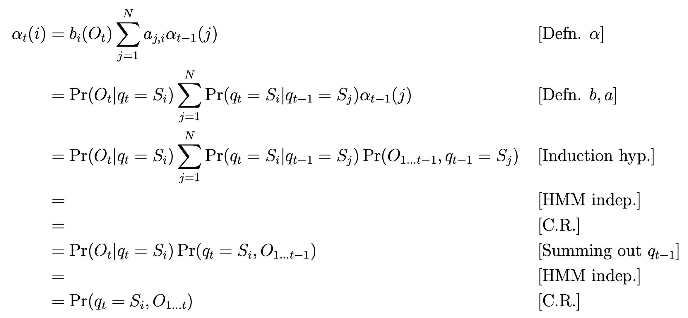 Solved Compute the proof of the correctness of the forward | Chegg.com