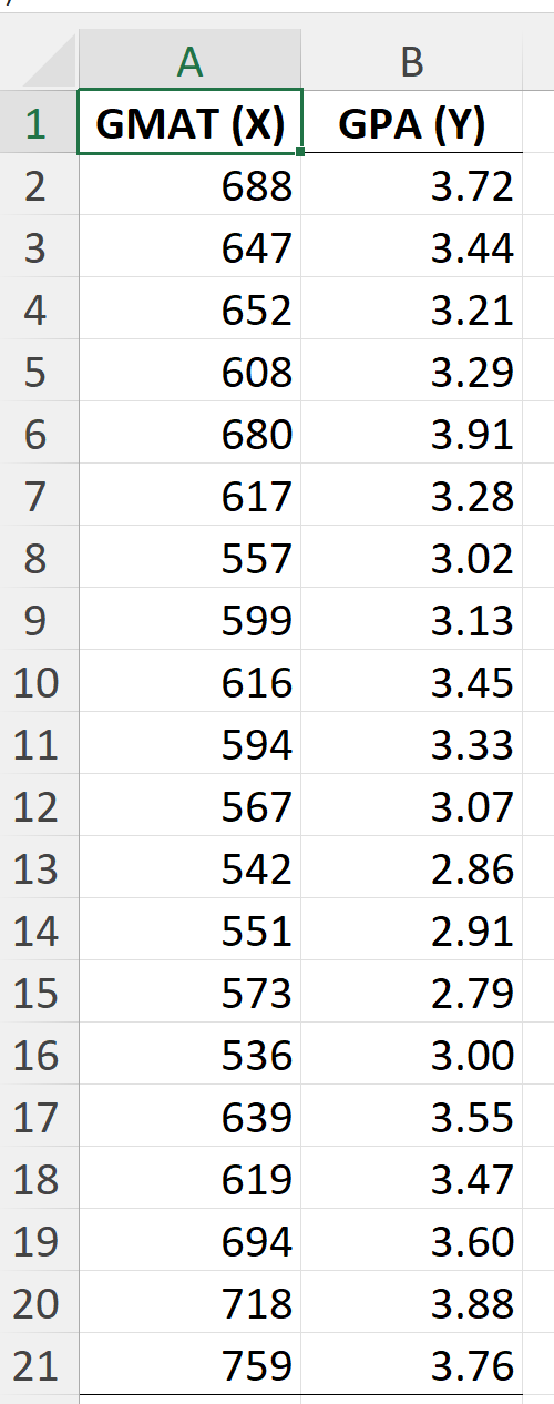 Solved Find the mean and standard deviation of the | Chegg.com