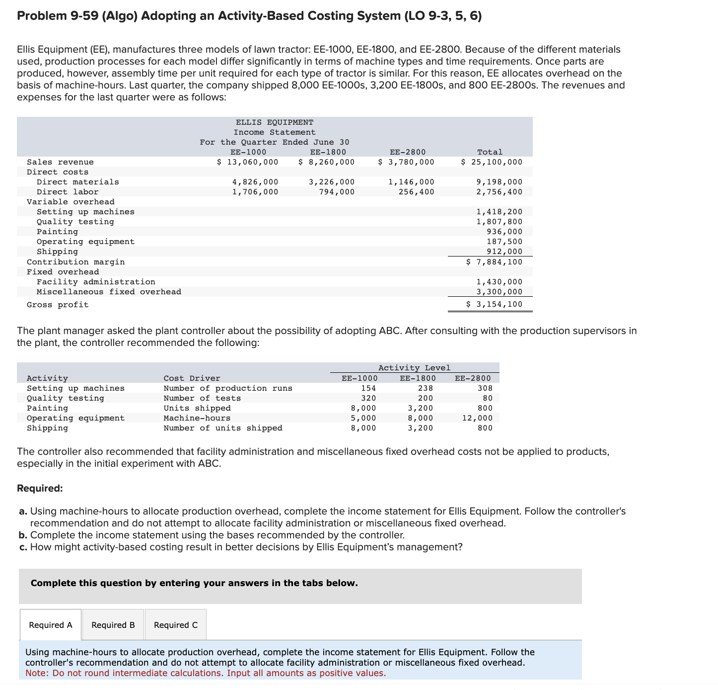 Problem 9-59 (Algo) Adopting an Activity-Based | Chegg.com