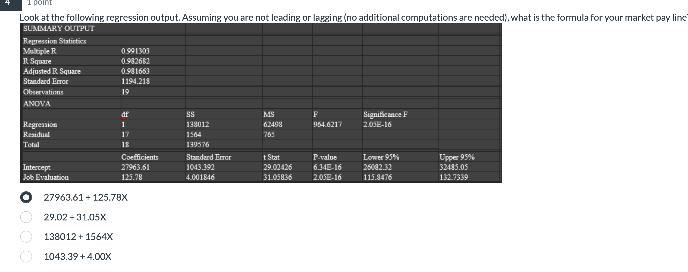 Solved Look at the following regression output. Assuming you | Chegg.com