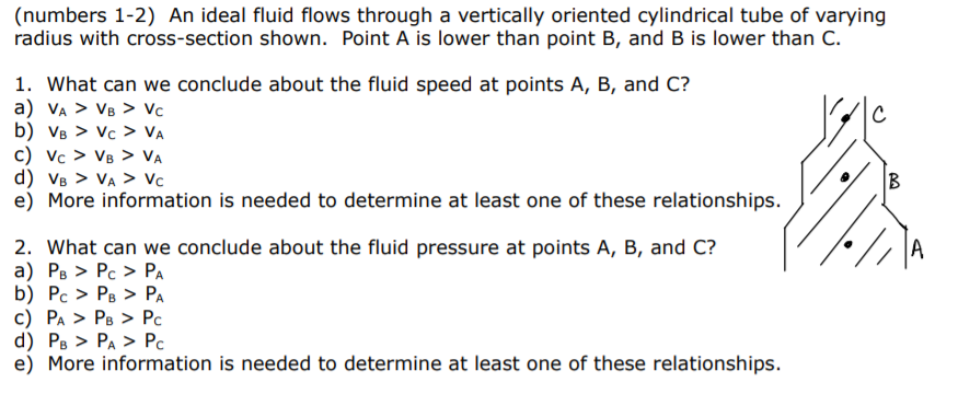 Solved (numbers 1-2) An ideal fluid flows through a | Chegg.com